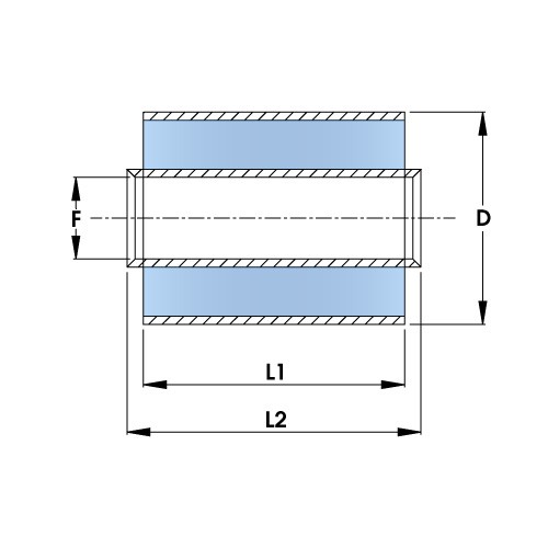 KPSB Rubber and Semi Bonded Metalastic Bushes - Polymax